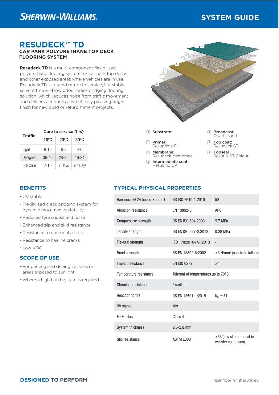 Resudeck TD | High Performance Flooring | Sherwin-Williams