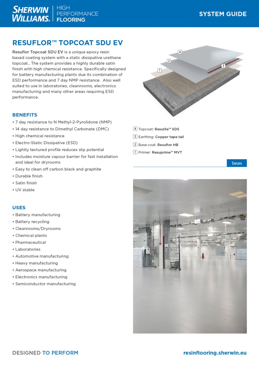 Resuflor Topcoat SDU EV | Sherwin-Williams