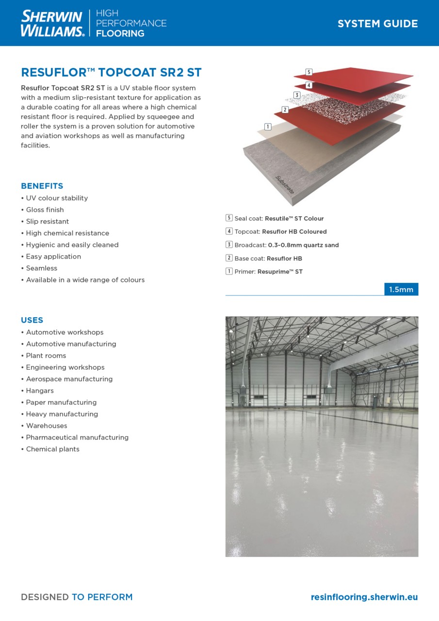 Resuflor Topcoat SR2 ST | Sherwin-Williams