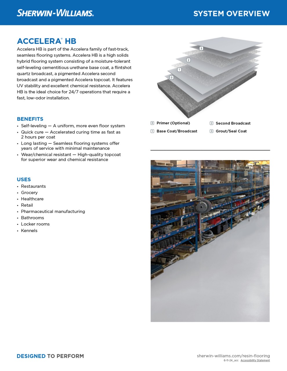 Accelera™ HB | Sherwin-Williams